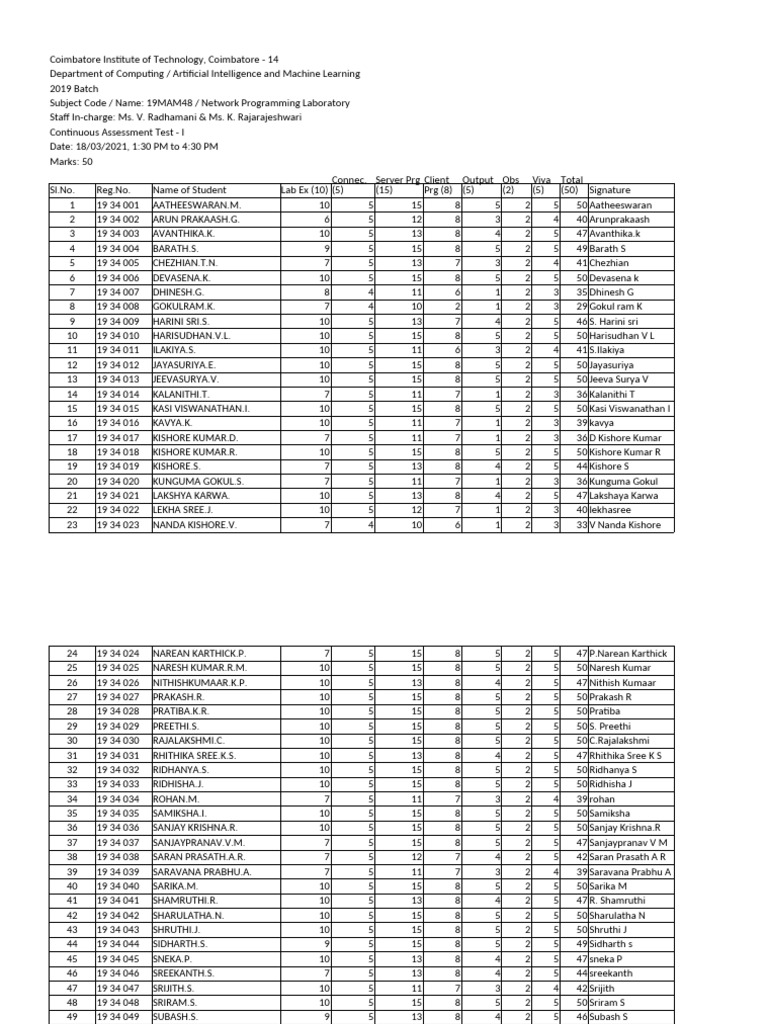 19MAM48 CAT Marks | PDF