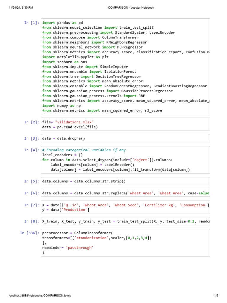 Comparison Jupyter Notebook Pdf Mean Squared Error Applied Mathematics