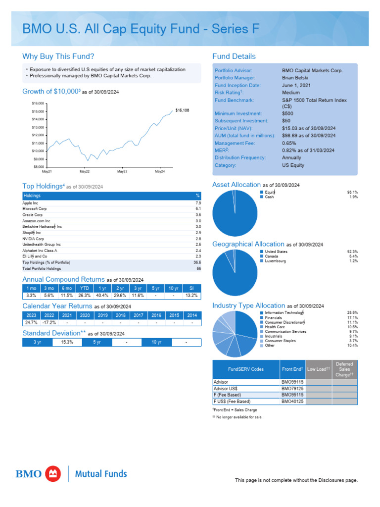 BMO Mutual Fund | PDF | Investment Fund | Mutual Funds