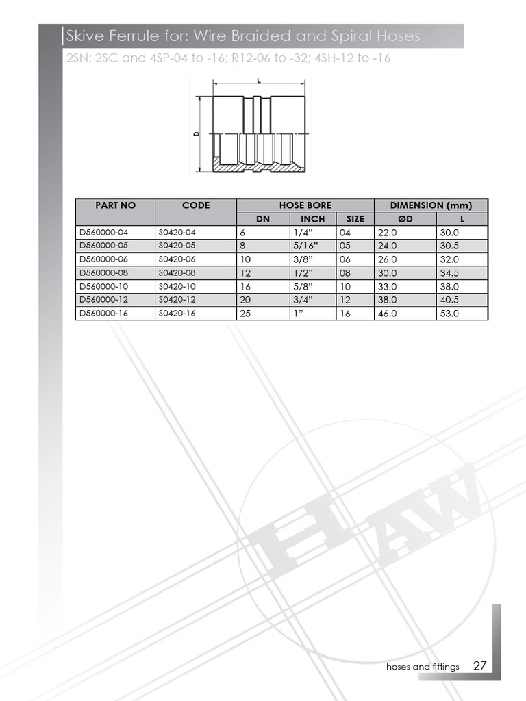Skive Ferrule For: Wire Braided and Spiral Hoses: 2sn 2sC and 4sP-04 To ...