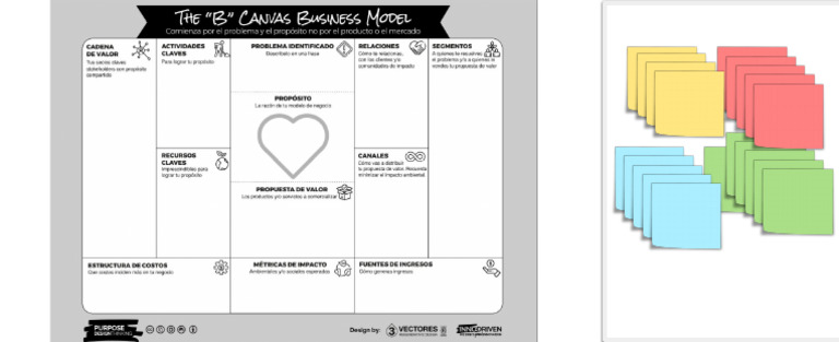 Entregable 2 - Canvas B Modelo de Negocio - Emprende U 2024 | PDF