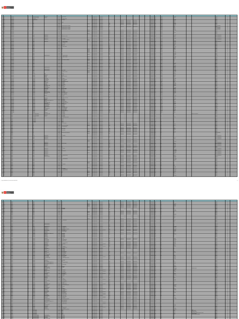 Cus Co | PDF | Familias de idiomas | Andes