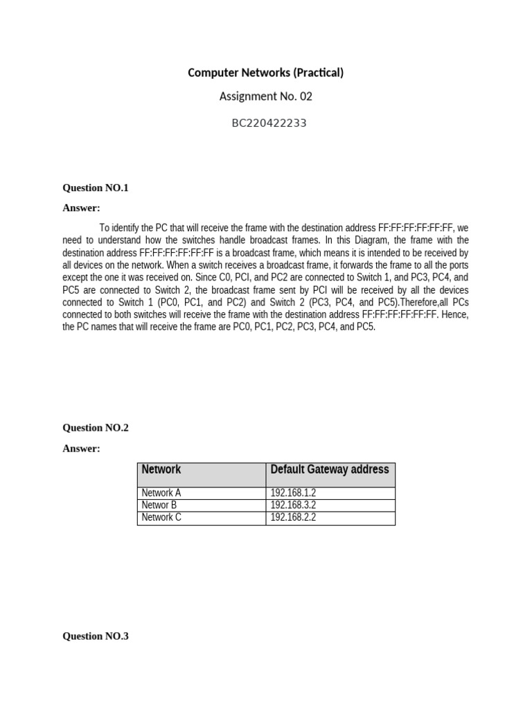 Computer Networks (Practical) : Assignment No. 02 | PDF