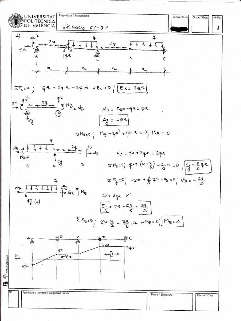 AES-GIC_2021_Ejercicios_C2_solución | PDF