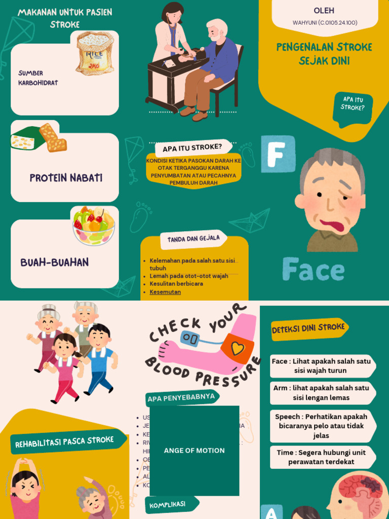 LEAFLET Stroke | PDF