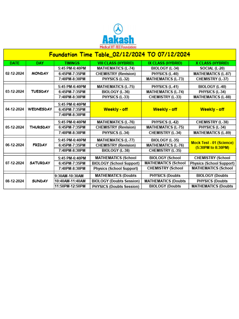 Foundation Time Table - 02-12-2024 To 07-12-2024 | PDF