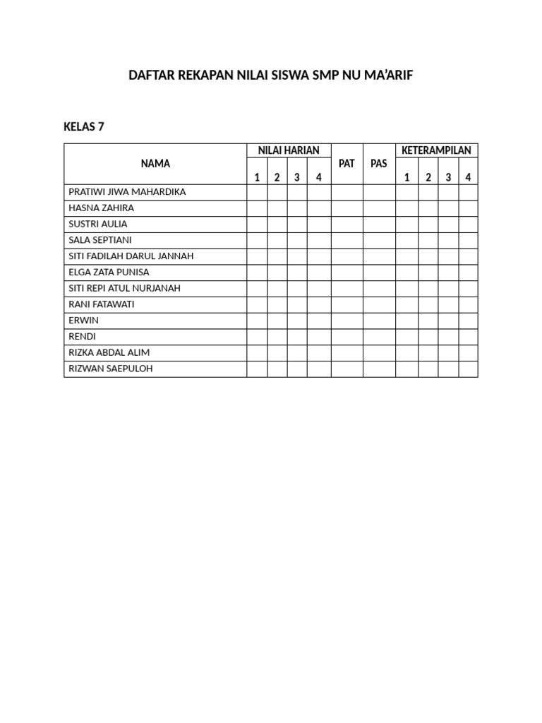 Daftar Rekapan Nilai Siswa SMP Nu Ma | PDF