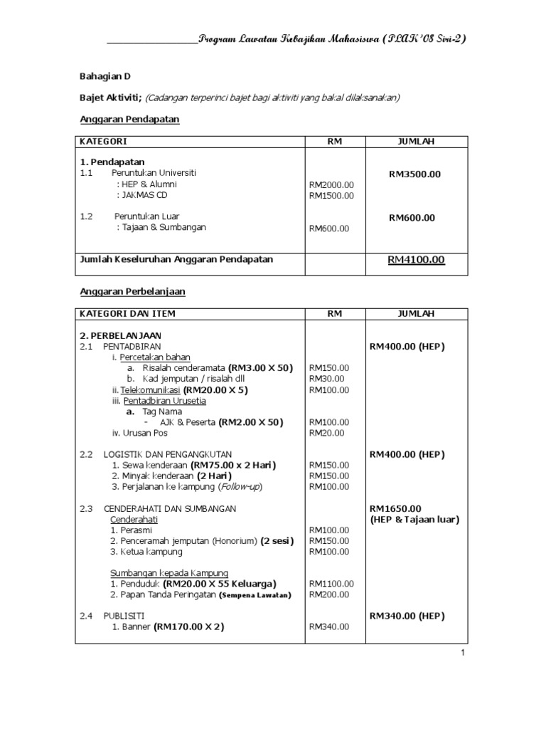 Sampel Anggaran Belanjawan Program | PDF