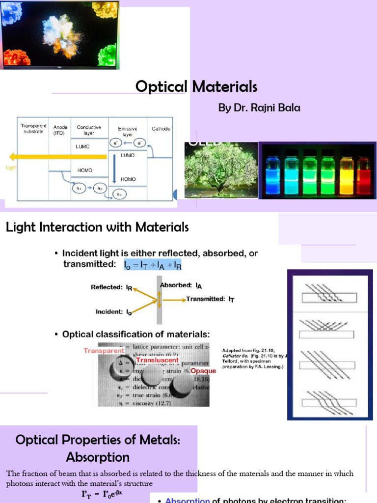 Optical Materials Rs Pdf Oled Optics 2572