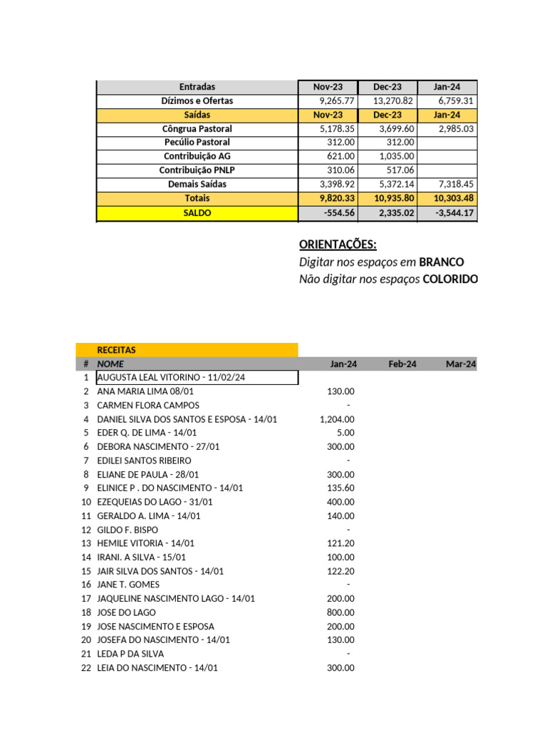 Demonstrativo Financeiro 2024 | PDF