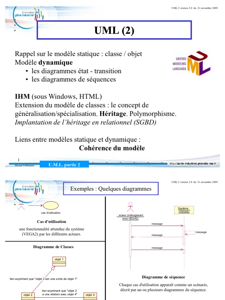 Uml 2 | PDF | Langage de Modélisation Unifié | Développement de logiciel