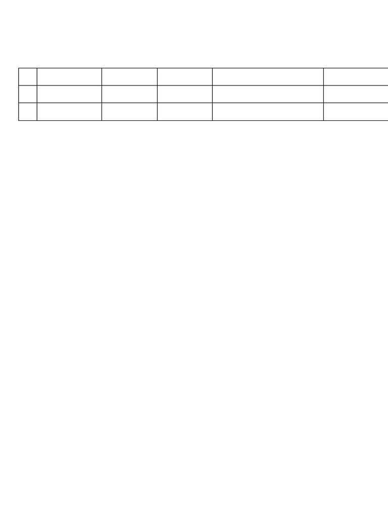 Heterocyclic Drugs Overview Table | PDF
