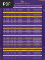 IPL 2024 Match Schedule and Venues | PDF