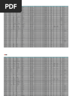 A-2º Act 1 Cyt Unid 2 | PDF | Sistema digestivo humano | Digestión