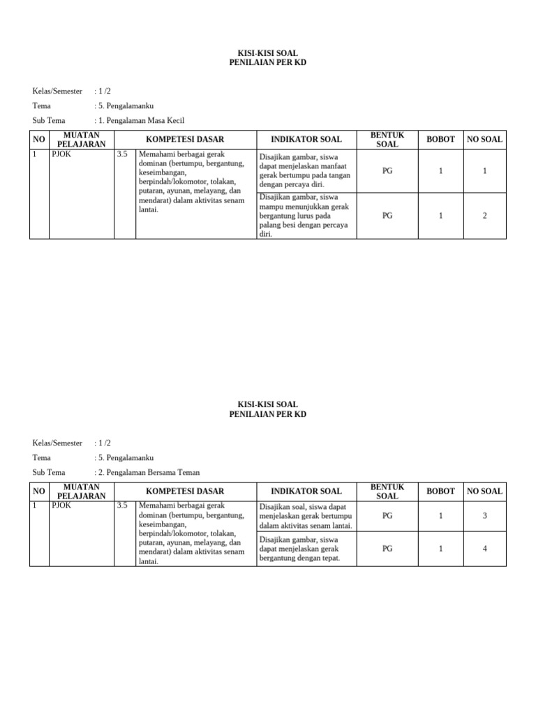 Kisi-kisi Soal Pts II Pjok Kelas 1 | PDF