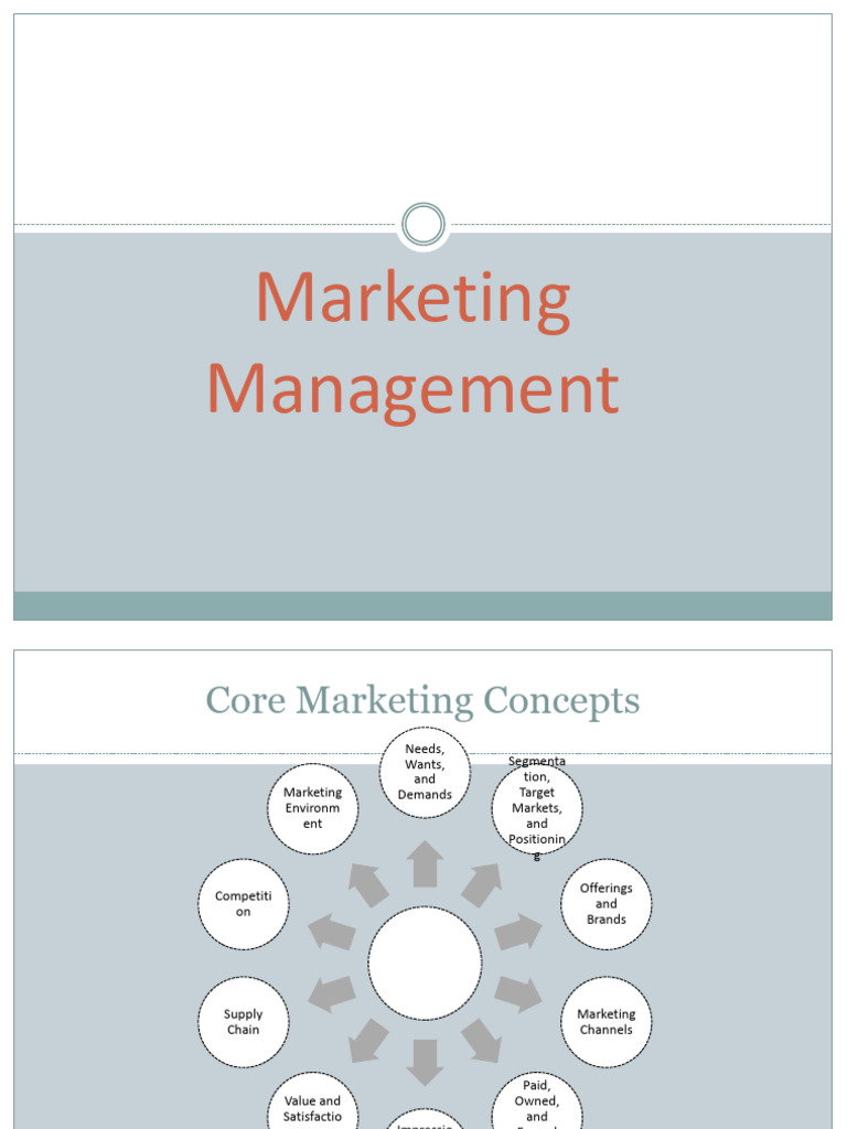 Marketing Management | PDF | Marketing | Economies