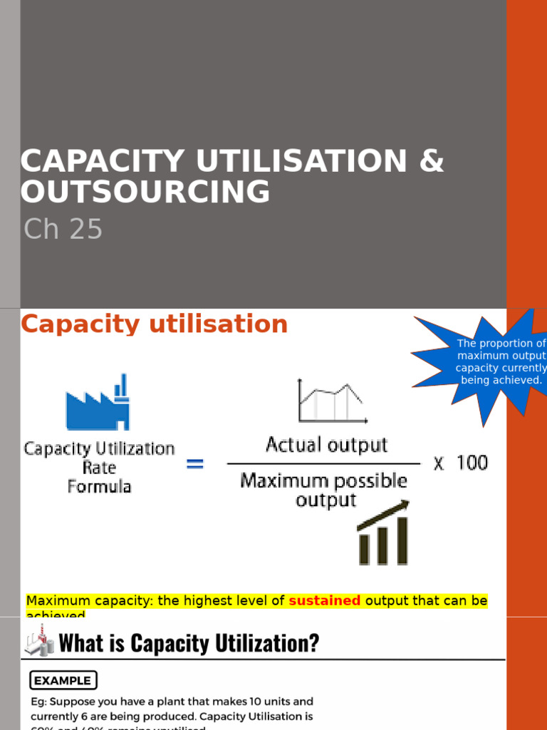 Ch 25 Capacity Utilisation And Outsourcing 1 Pdf Outsourcing Shortage