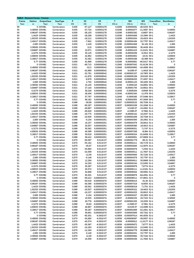 Excel 2 Pdf