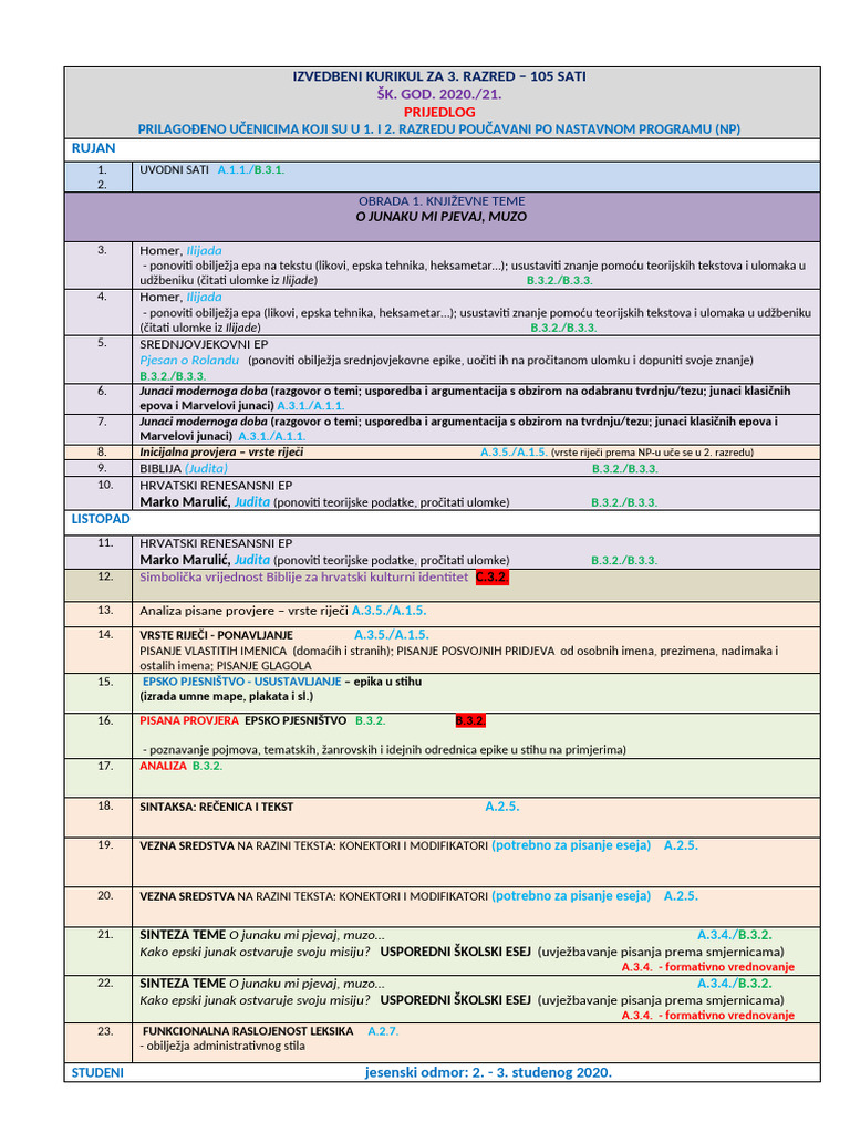 HJ_3 razred_razlikovni izvedbeni kurikul uz Putokaze 3_105 sati | PDF