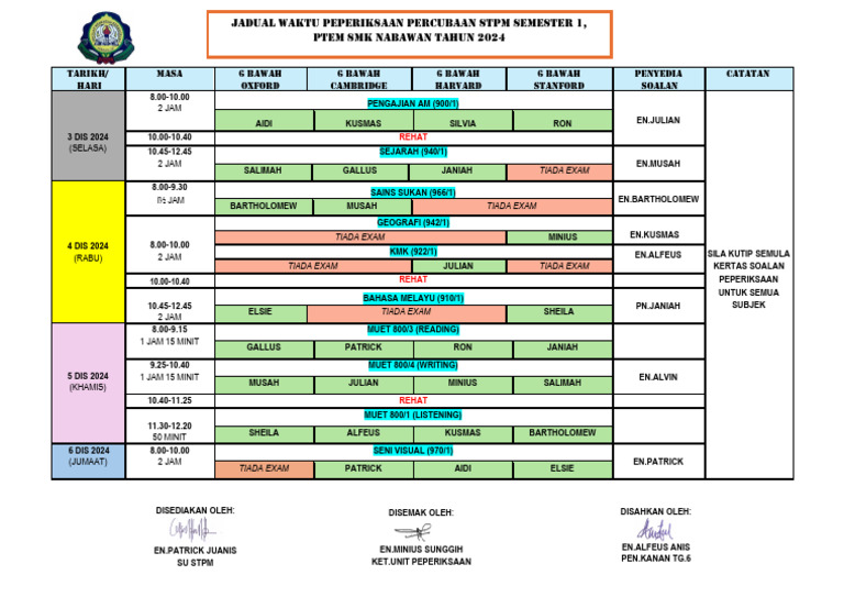 Jadual waktu percubaan STPM sem 1 2024 | PDF