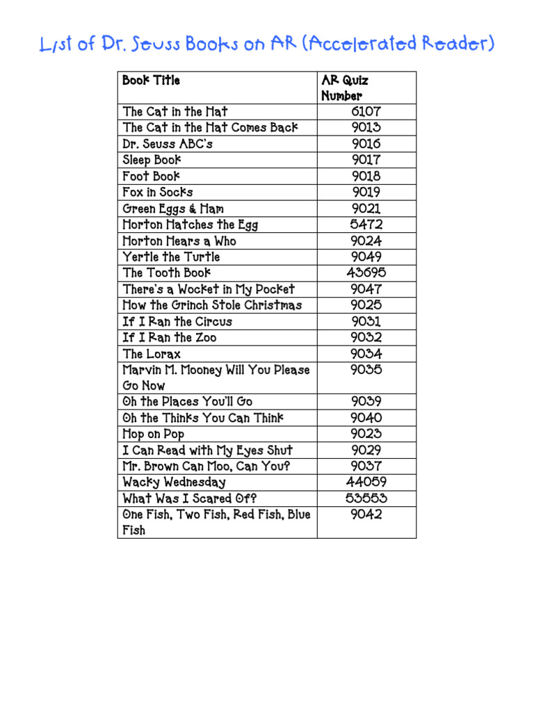 Dr. Seuss Books on AR List | PDF