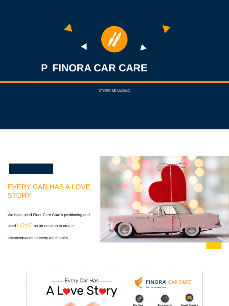 Store Branding - Finora | PDF