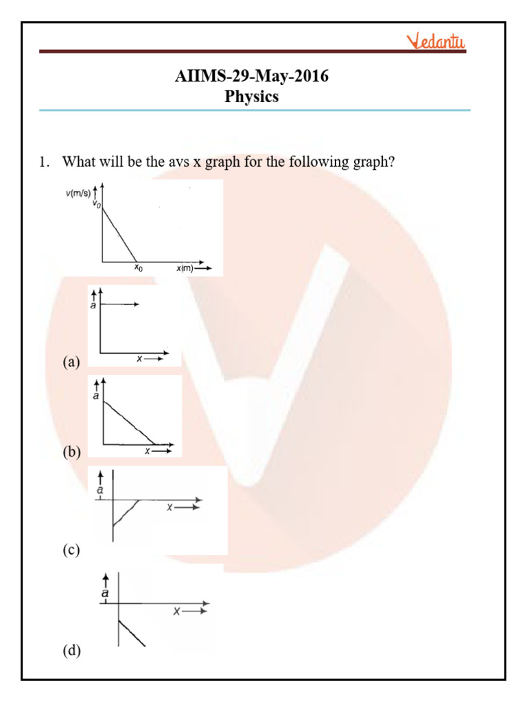 AIIMS 2016 Physics Question Paper | PDF | Physical Sciences | Chemistry