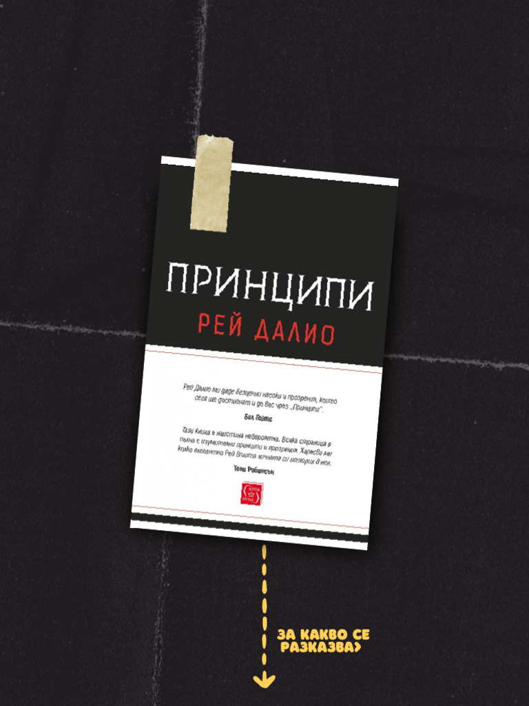 Principles Summary | PDF