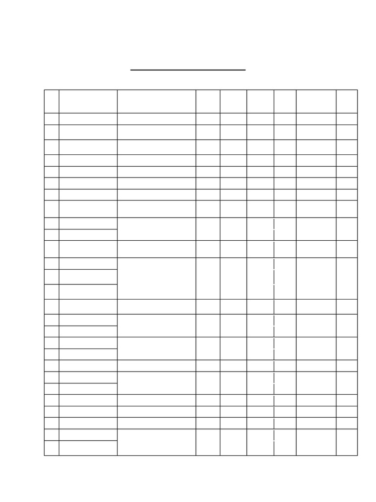 MCA 3rd Sem Project New | PDF