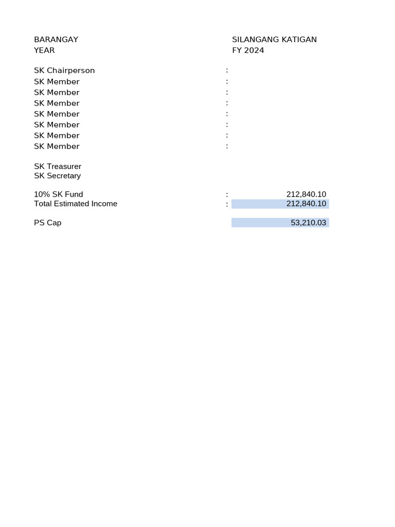Template SK Annual Budget 2023 | PDF | Expense | Taxes