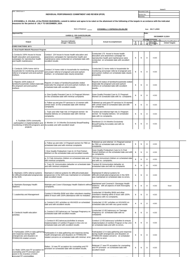 Jan-Jun Ipcr 2024 Le | PDF | Postpartum Period | Childbirth