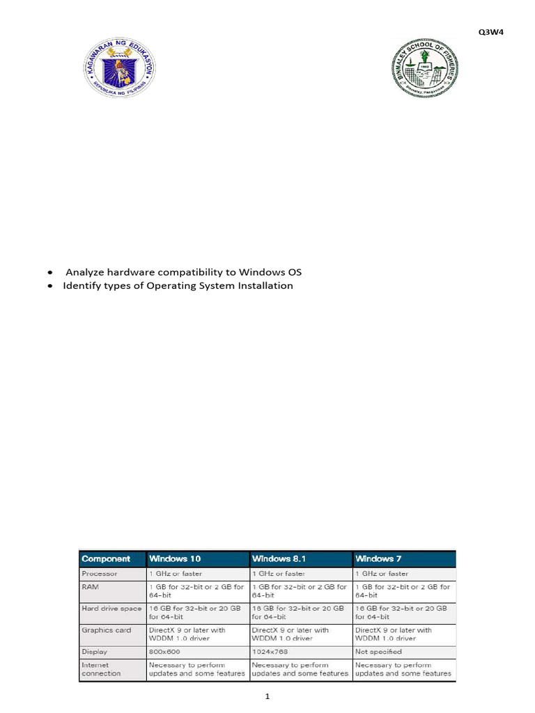 Installing Operating System Part I Pdf 64 Bit Computing Operating 9019