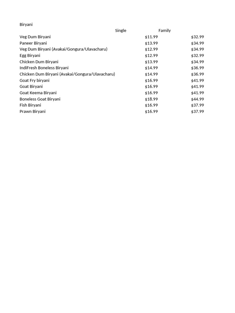 IndiFresh Supermarket Menu Overview | PDF | Cakes | Indian Cuisine