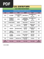 Use of The CHDL Extension | PDF | Menu (Computing) | Icon (Computing)
