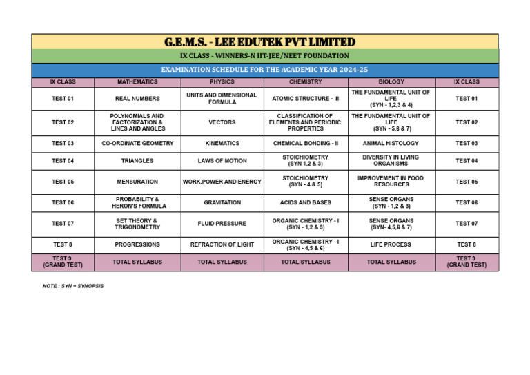 Winners Exam Schedules (New) - Ix Class | PDF | Chemistry | Physics