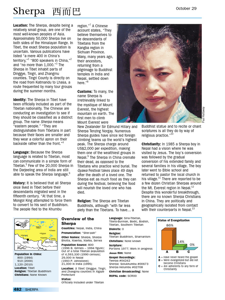 Sherpa-OC | PDF | Tibet