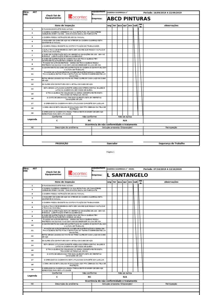 CHECK LIST - ANDAIME | PDF | Capacete