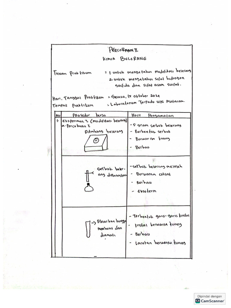 Acara II ( Kimia Belerang) Kelompok 4 | PDF