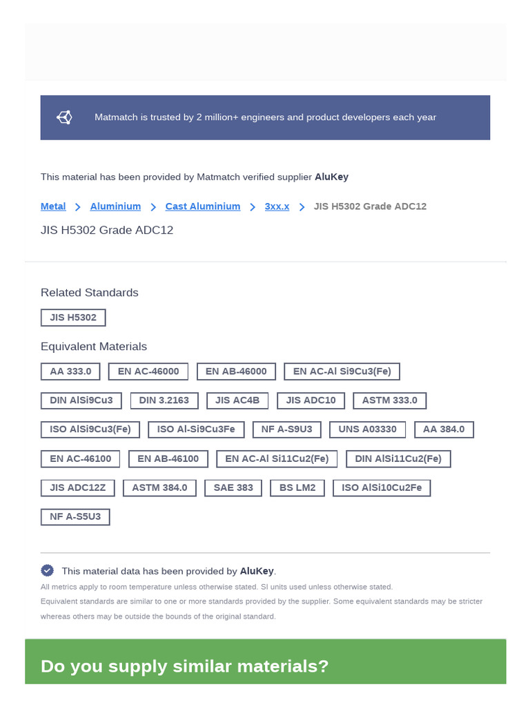 Minfc27012 Jis h5302 Grade Adc12 | PDF | Aluminium | Young's Modulus
