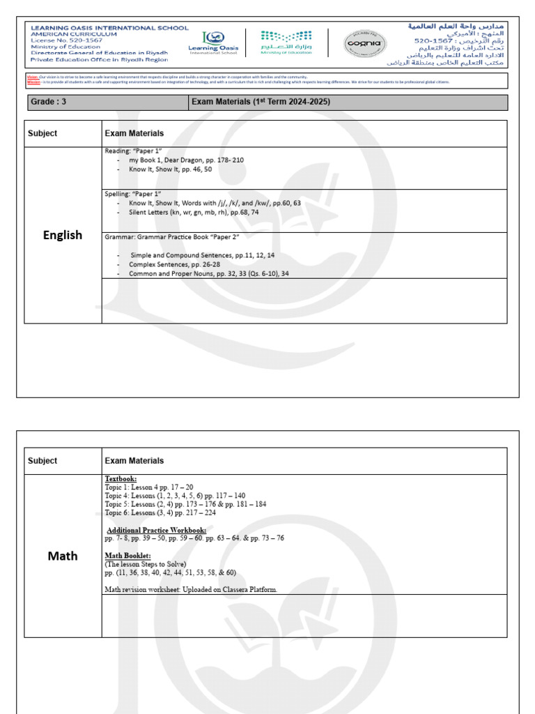 Exam Material Gr3 | PDF