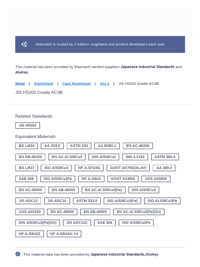 AC4B Aluminium Alloy Properties | PDF | Aluminium | Pascal (Unit)