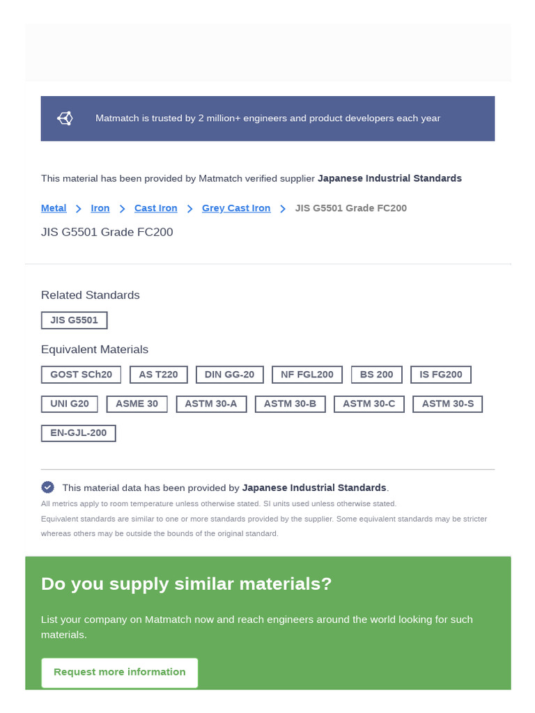 Minfm43723 Jis g5501 Grade fc200 | PDF