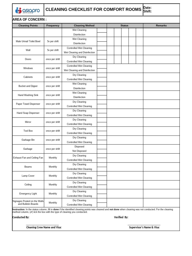 Comfort Room Cleaning Schedule | PDF | Toilet | Hand Washing