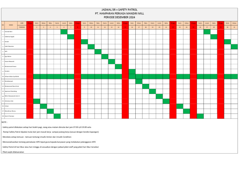 Jadwal Safety Patrol Desember 2024 | PDF