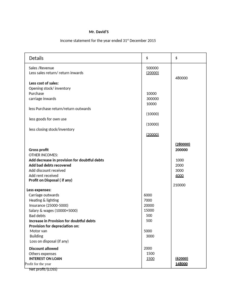 Layout OF Financial Statement | PDF | Book Value | Expense