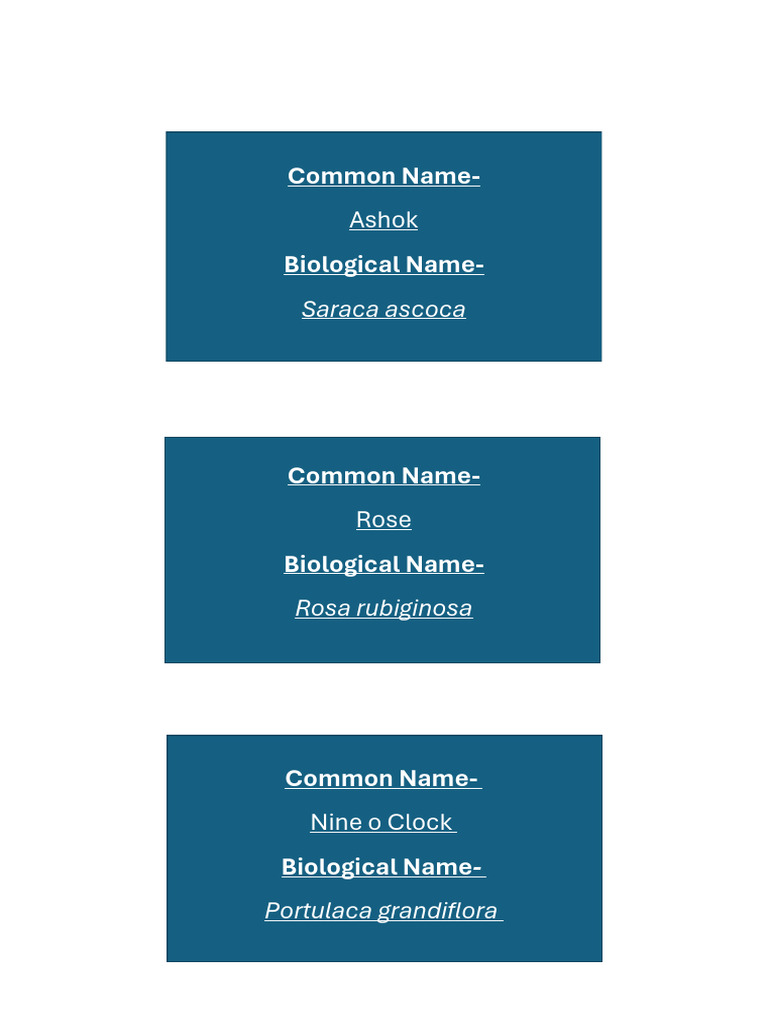 Common and Biological Names of Plants | PDF