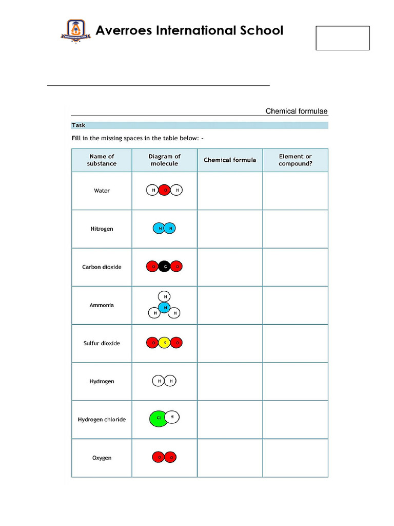 Class-VII (Chemistry) W.S-1 | PDF