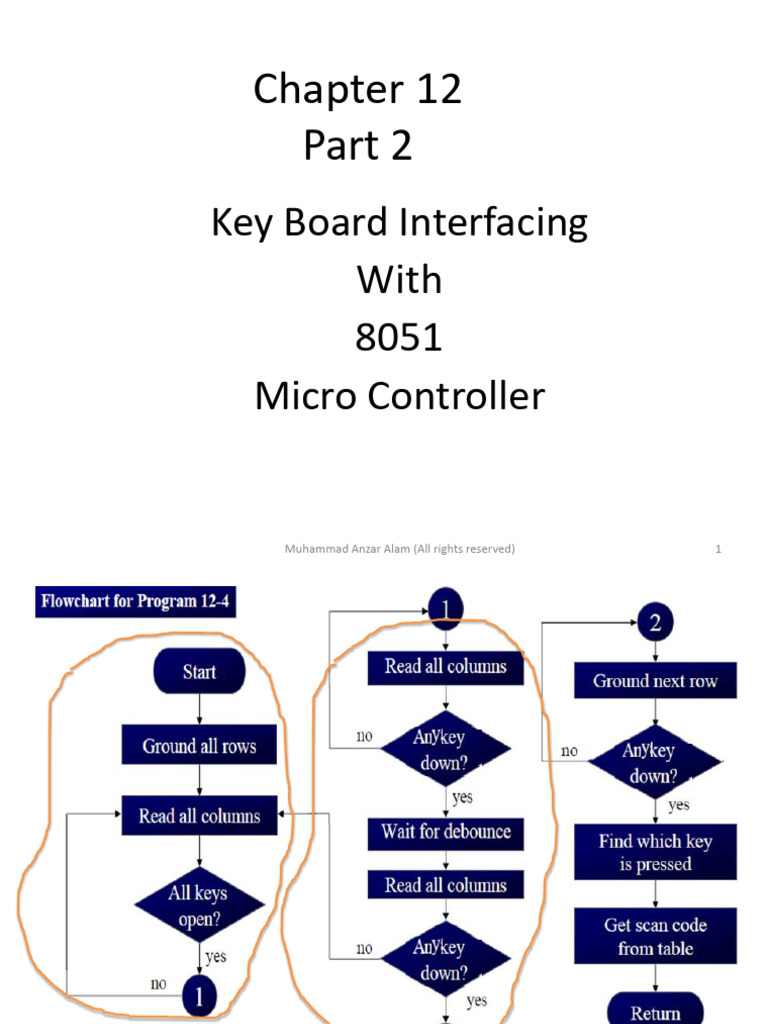 Lecture 10 ESD Fall 2024 Anzar Key Board Interfacing 15102024 022351pm | PDF