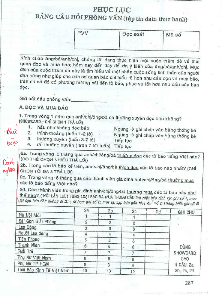 Phu Luc DOC BAO - XD Thang Do | PDF