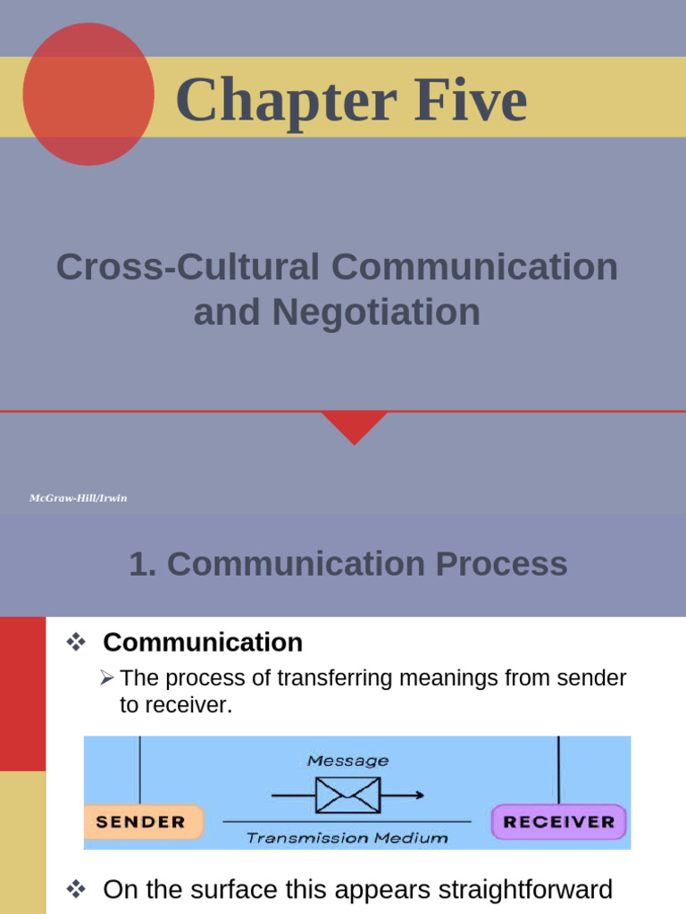 T005 | PDF | Negotiation | Nonverbal Communication